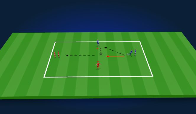 Football/Soccer: Breaking Lines ~ Activation Drill (Technical: General ...