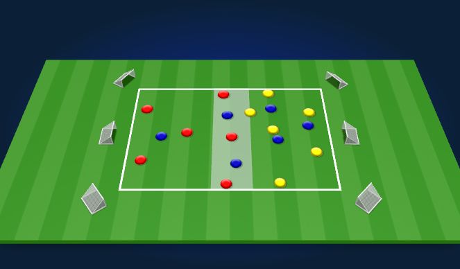 Football/Soccer: Principle Based Training Session 1- Breaking lines ...