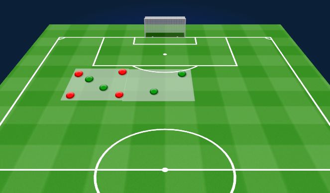 Football/Soccer: Sesión S13D 05-11-2024 (Tactical: Combination play ...