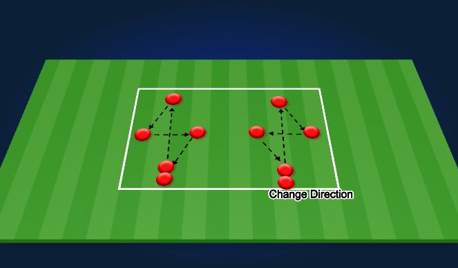 Football/Soccer: Diamond Passing Drill (Technical: Passing & Receiving ...