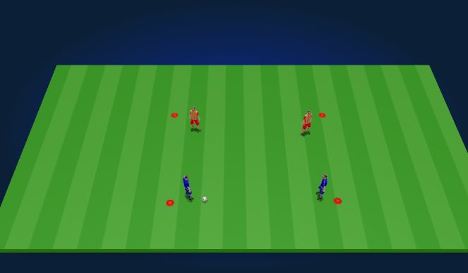 Football/Soccer: 3V2 Attacking & Defending (Tactical: Defensive ...