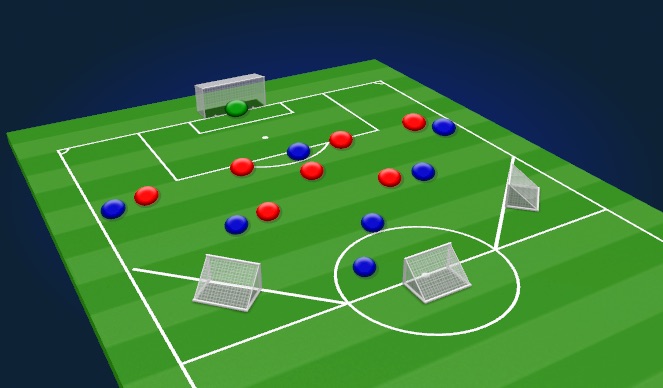 Football/Soccer: Specific Practice into SSG / Defending the final third in a 4-3-3 (Tactical ...