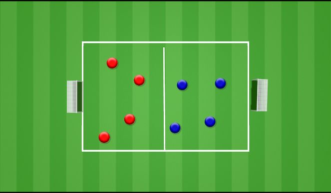 Football/Soccer: Wave Defence - Cycle 3 - Session 1 (Functional ...