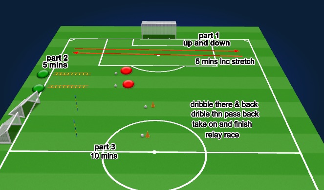 Football/Soccer: warm up. (Warm-ups, Academy Sessions)
