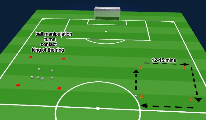Football/Soccer: ball work part 2 of session (Technical: Passing ...