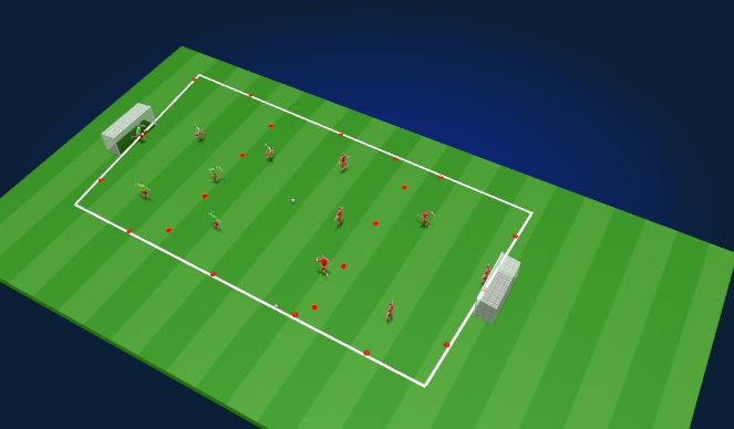 Football/Soccer: Running with the ball. (Technical: Dribbling and RWB ...