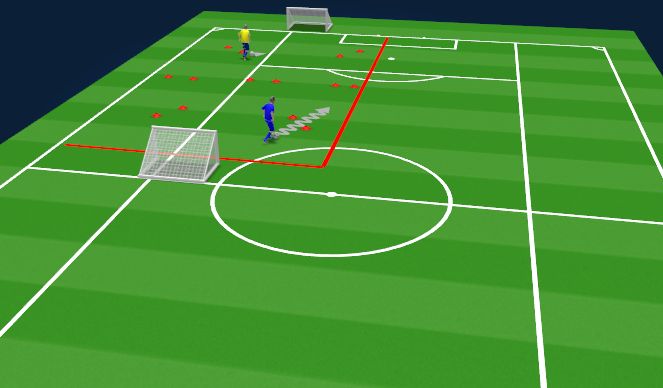 Football/Soccer: NXT Gen Session 1 (Technical: Attacking skills, Beginner)