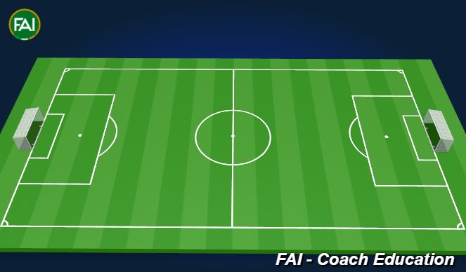 Football/Soccer: 10.1 Hall Session (Academy: Attacking transition game ...