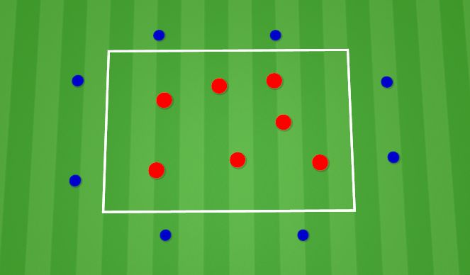 Football/Soccer: Passing Technical/Skill (Technical: Passing ...