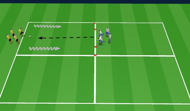 Football/Soccer: 1v1, 2v1, 2v2 Defending (Technical: Defensive skills, Beginner)