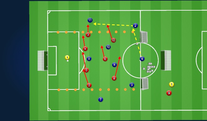 Football/Soccer: OA3 Defending switch of play (Technical: Defensive ...