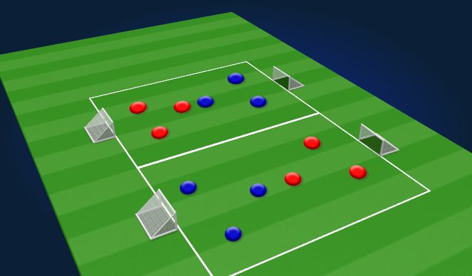 Football/Soccer: SSG (Warm-ups, Beginner)