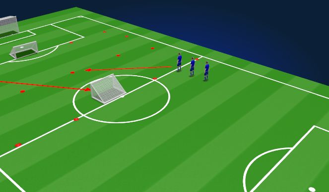 Football/Soccer: 1v1 Attacking/Defending Session (Technical: Attacking skills, Academy Sessions)