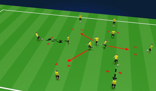 Football/Soccer: Receive The Ball, Pass and Turn (Technical: Passing ...