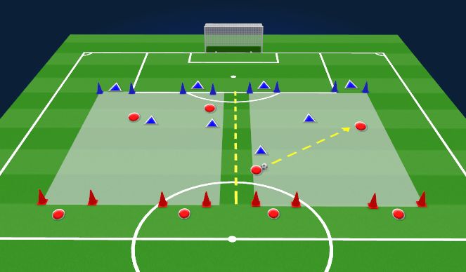 Football/Soccer: Pressing High: Force and Keep The Opponent To One Side ...
