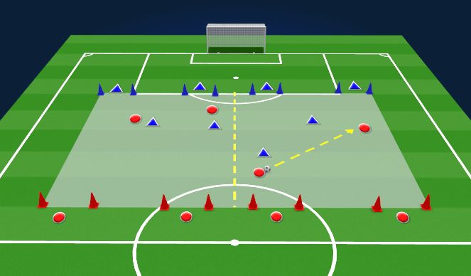 Football/Soccer: Pressing High: Force and Keep The Opponent To One Side ...