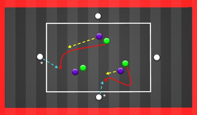 Football/Soccer: Man Marking (Technical: Defensive skills, Academy ...