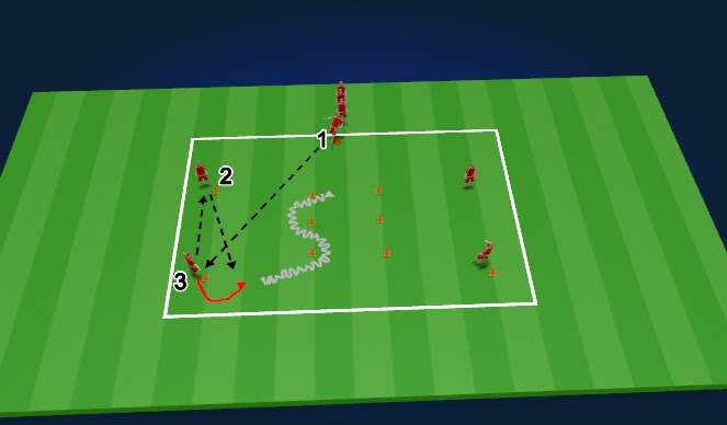 Football/Soccer: PASSING COMB DRIBBLE(FRANCIS) (Technical: Passing ...