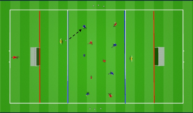 Football/Soccer: SSG Shooting (Small-Sided Games, Academy Sessions)