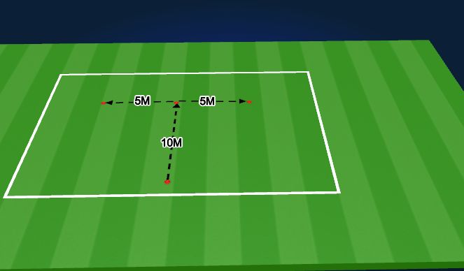 Football/Soccer: T-Test (Warm-ups, Academy Sessions)