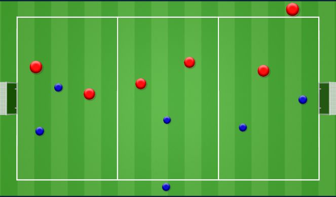 Football/Soccer: Defending (Technical: Defensive skills, Academy Sessions)