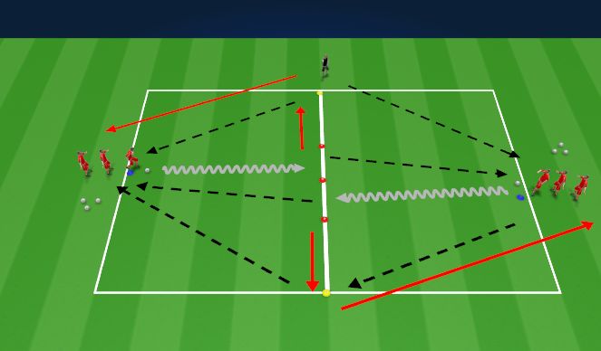 Football/Soccer: Passing Session u12s Session 5 (Tactical: Possession ...