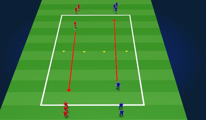 Football/Soccer: Session 8 RWB (Technical: Dribbling and RWB, Academy ...