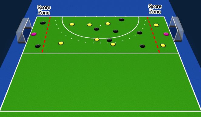 Hockey: GH P6-7 Session 11 Nov (Technical: Passing, Under 12s)