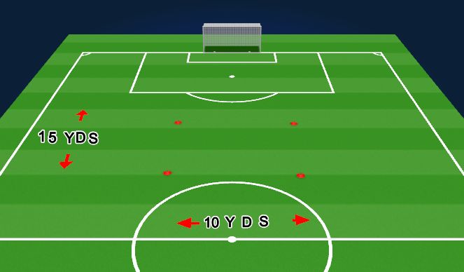 Football/Soccer: Matchday set up (Warm-ups, Advanced)