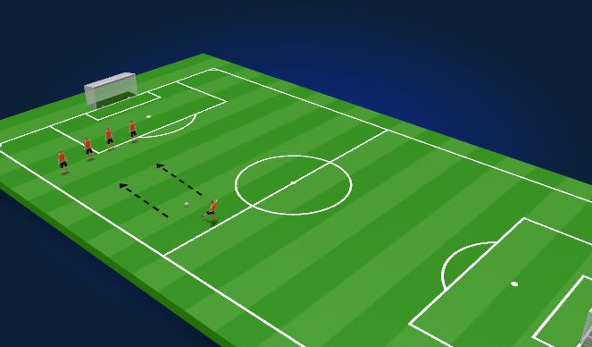 Football/Soccer: Matchday set up (Warm-ups, Advanced)