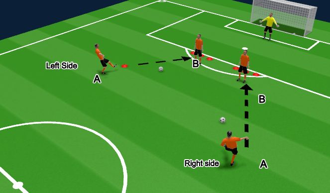 Football/Soccer: Matchday set up (Warm-ups, Advanced)