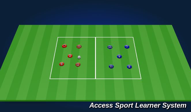 Football/Soccer: session 1 (Warm-ups, Academy Sessions)