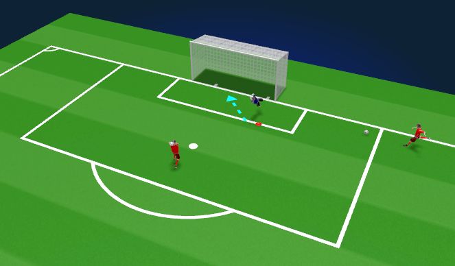 Football/Soccer: Rhyl Hearts GK C Licence Diving (Goalkeeping: Agility ...