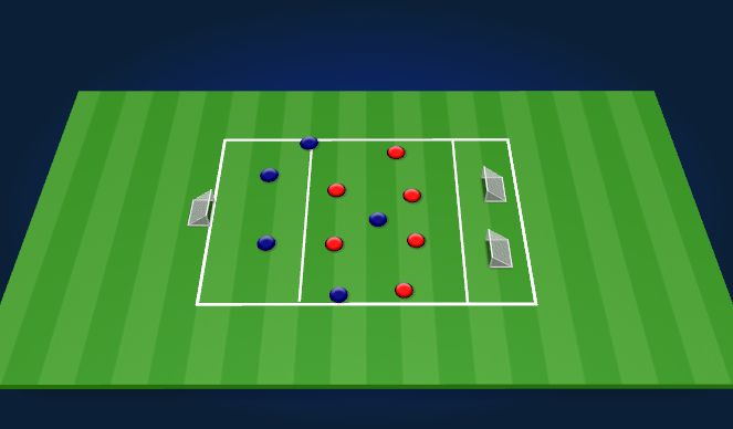 Football/Soccer: Friday 8th November - Match Prep MD -1 (+2) (Tactical ...