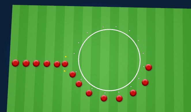 Football/Soccer: Individual Player Technique Activities (Technical ...