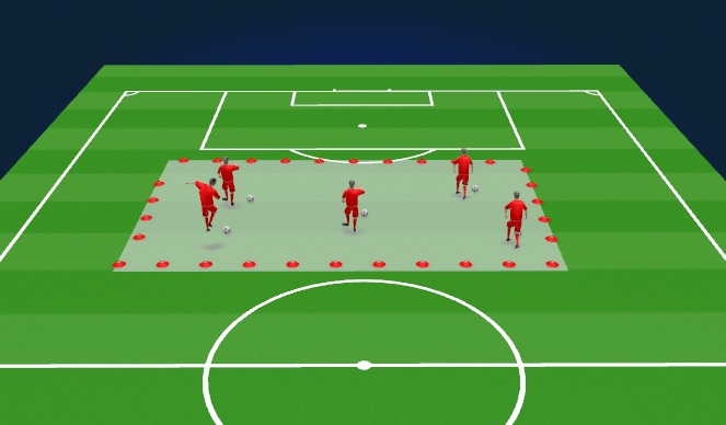 Football/Soccer: Combination Play (Play Around) (Academy: Attacking ...