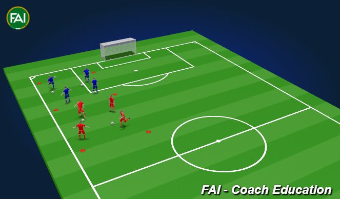 Football/Soccer: Dynamic Warm Up (Warm-ups, Academy Sessions)
