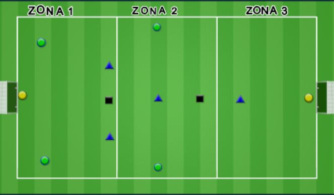 Football/Soccer: DEVELOPMENTAL November Month Week 02 -Objective and ...