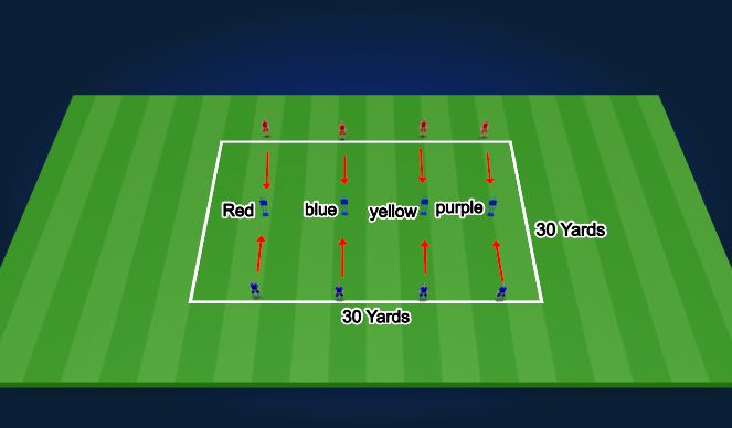 Football/Soccer: Contact 4 - Defending (Technical: Defensive skills ...