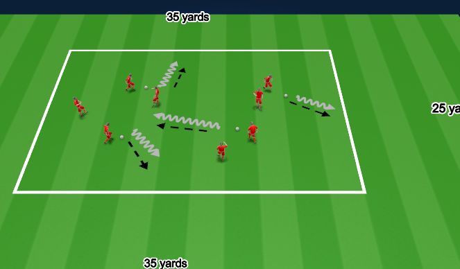 Football/Soccer: Session 5 Passing (Technical: Passing & Receiving ...
