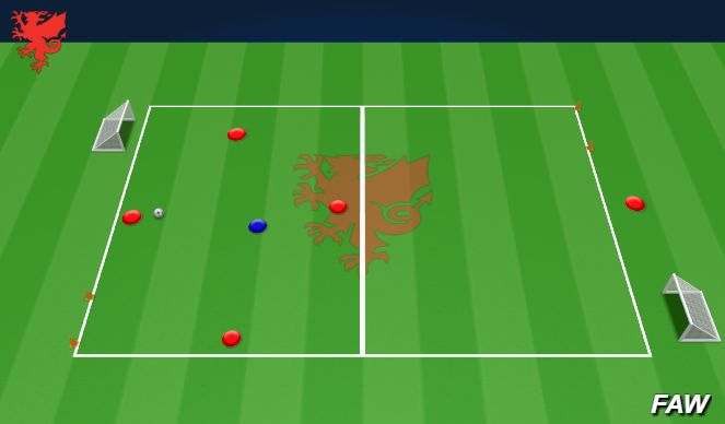Football/Soccer: Possession - Transition to Defend (Tactical: Defensive ...