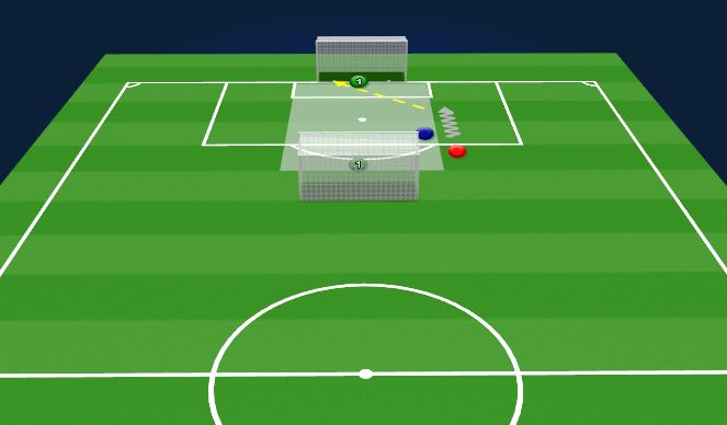 Football/Soccer: 1v1 blocking and mirror feet (Tactical: Positional ...