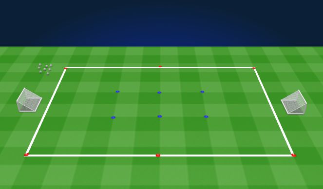 Football/Soccer: Passing activity (Technical: Passing & Receiving ...