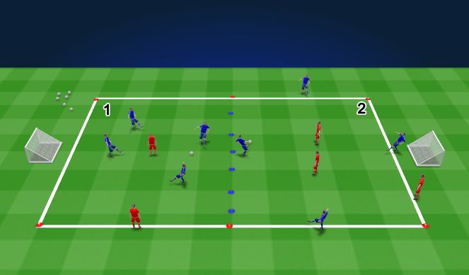 Football/Soccer: Passing activity (Technical: Passing & Receiving ...