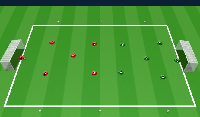 Football/Soccer: Control (Technical: Ball Control, Academy Sessions)