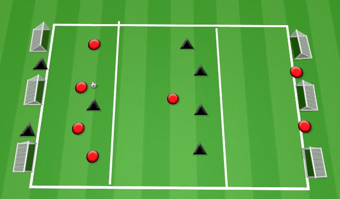 Football/Soccer: Coppermine - October Field Clinic - Combining to Break ...