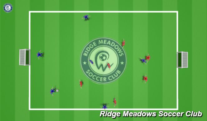 Football/Soccer: RMSC Div1&2 - Playing with Width (Small-Sided Games ...