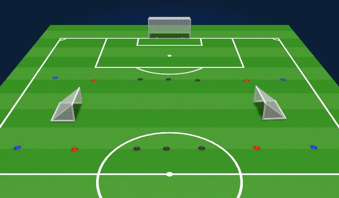 Football/Soccer: Session 5 - Control (Technical: Ball Control, Academy ...