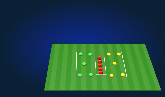 Football/Soccer: General practice- 'Transfer keep ball' (S1) (Academy ...