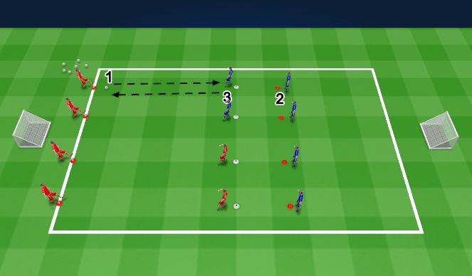 Football/Soccer: Ball control activity (Technical: Ball Control ...